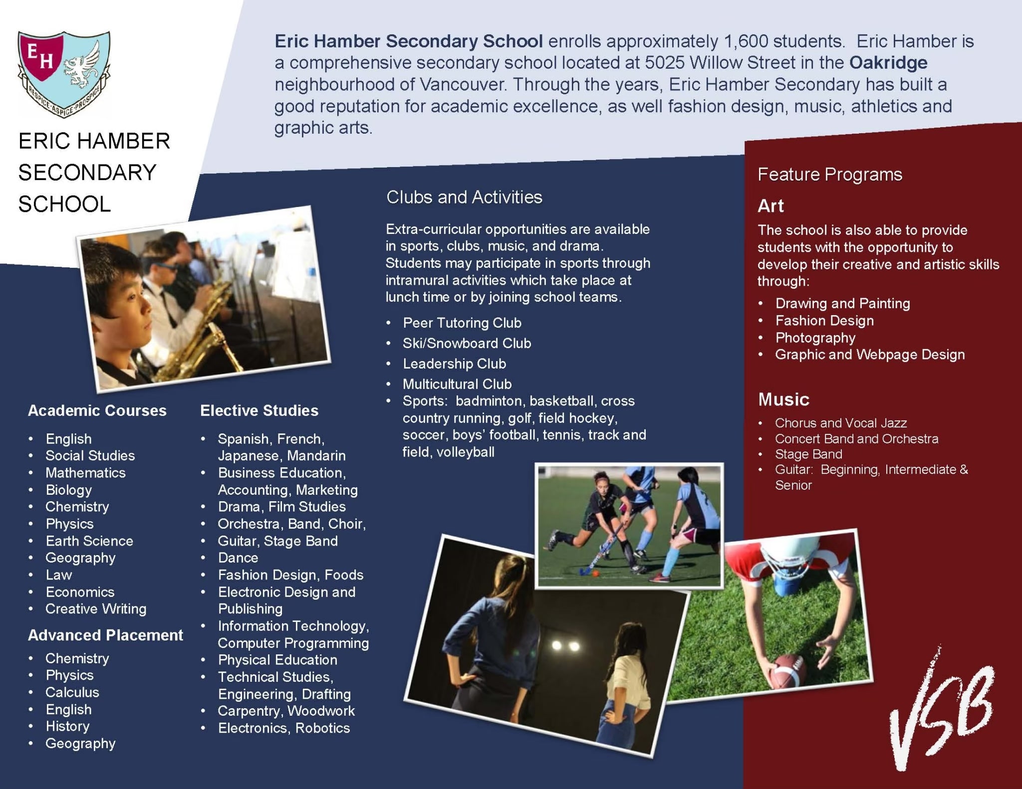 โรงเรียนมัธยมอีริค แฮมเบอร์ Eric Hamber Secondary School | GetEducation ...