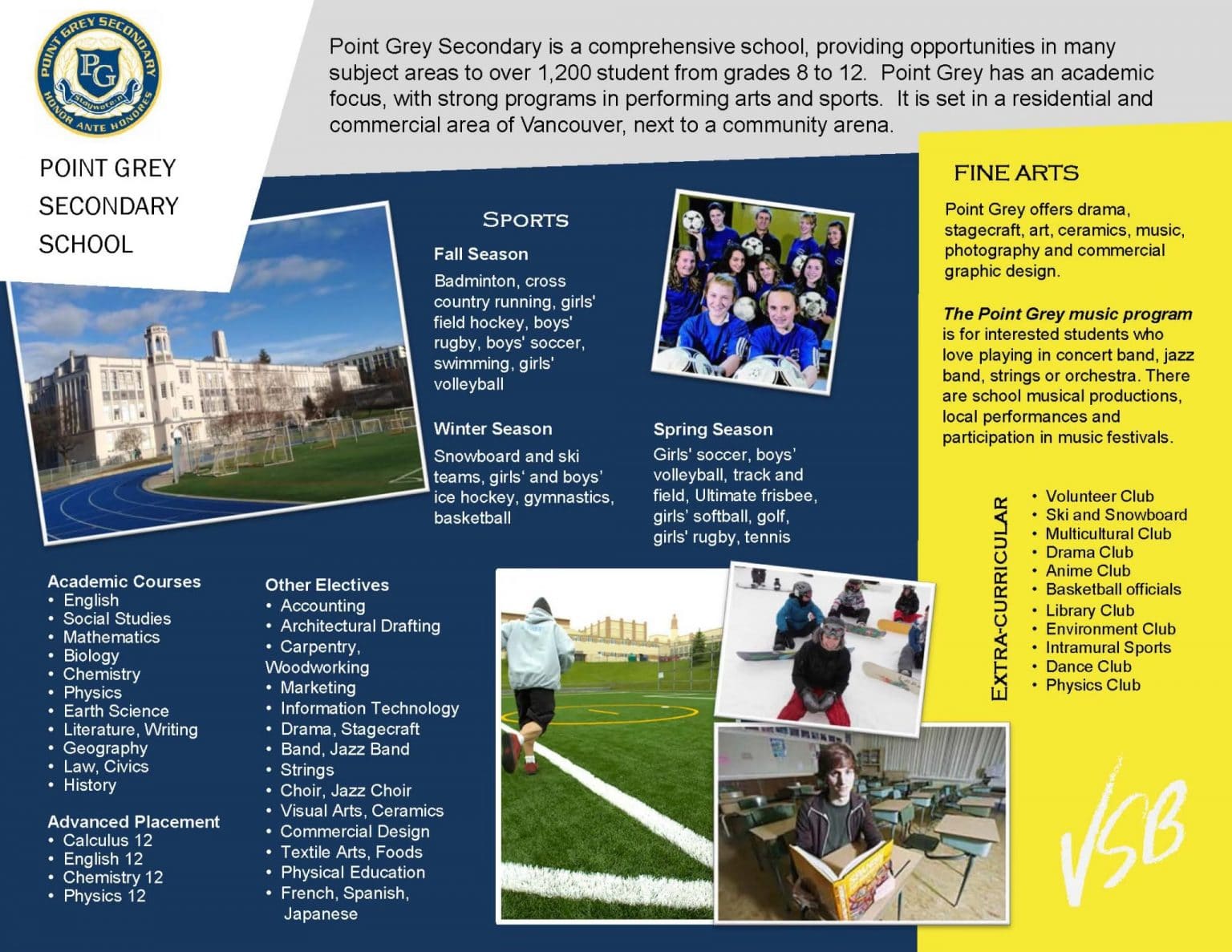 โรงเรียนมัธยมพอยท์ เกรย์ Point Grey Secondary School | GetEducation.co.th